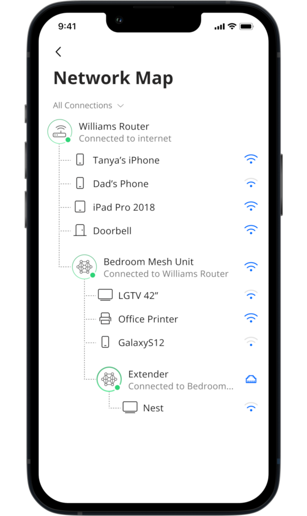 | Bug Tussel Wireless